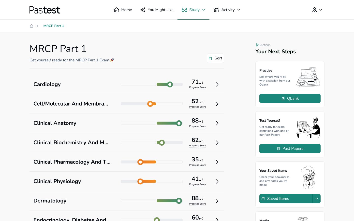 How do I use the Progress Score? – Pastest